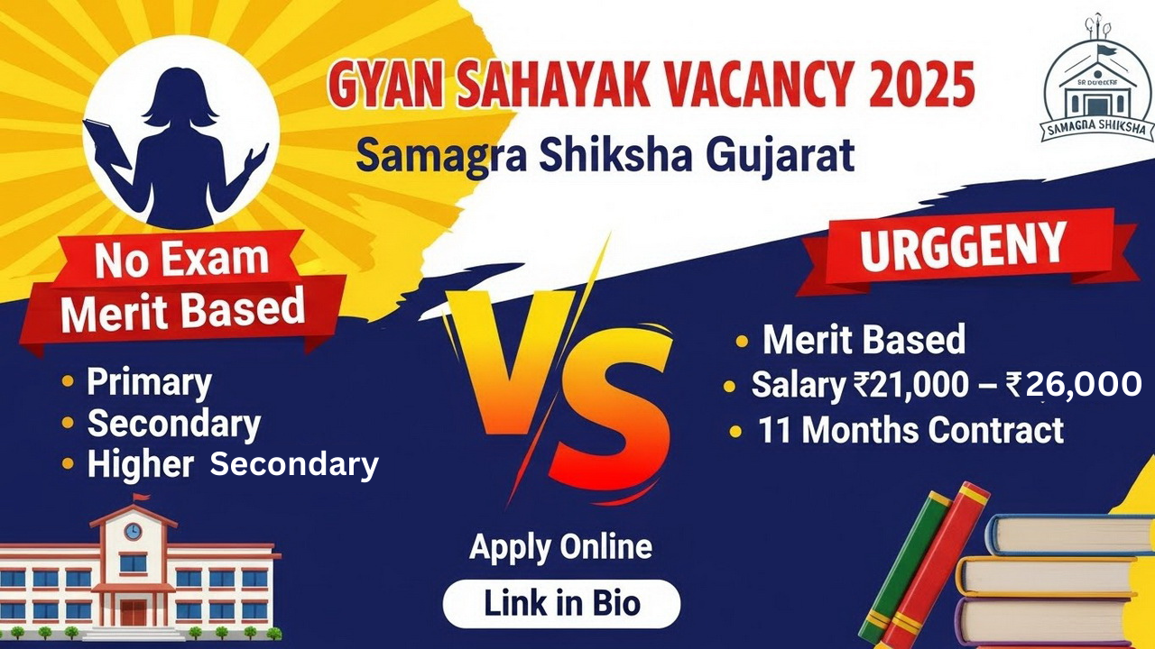 Samagra Shiksha Gyan Sahayak Vacancy 2025: ज्ञान सहयोगी और टीचिंग ...